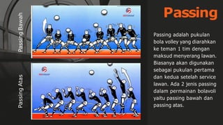 Materi BolaVoli-1.pptx