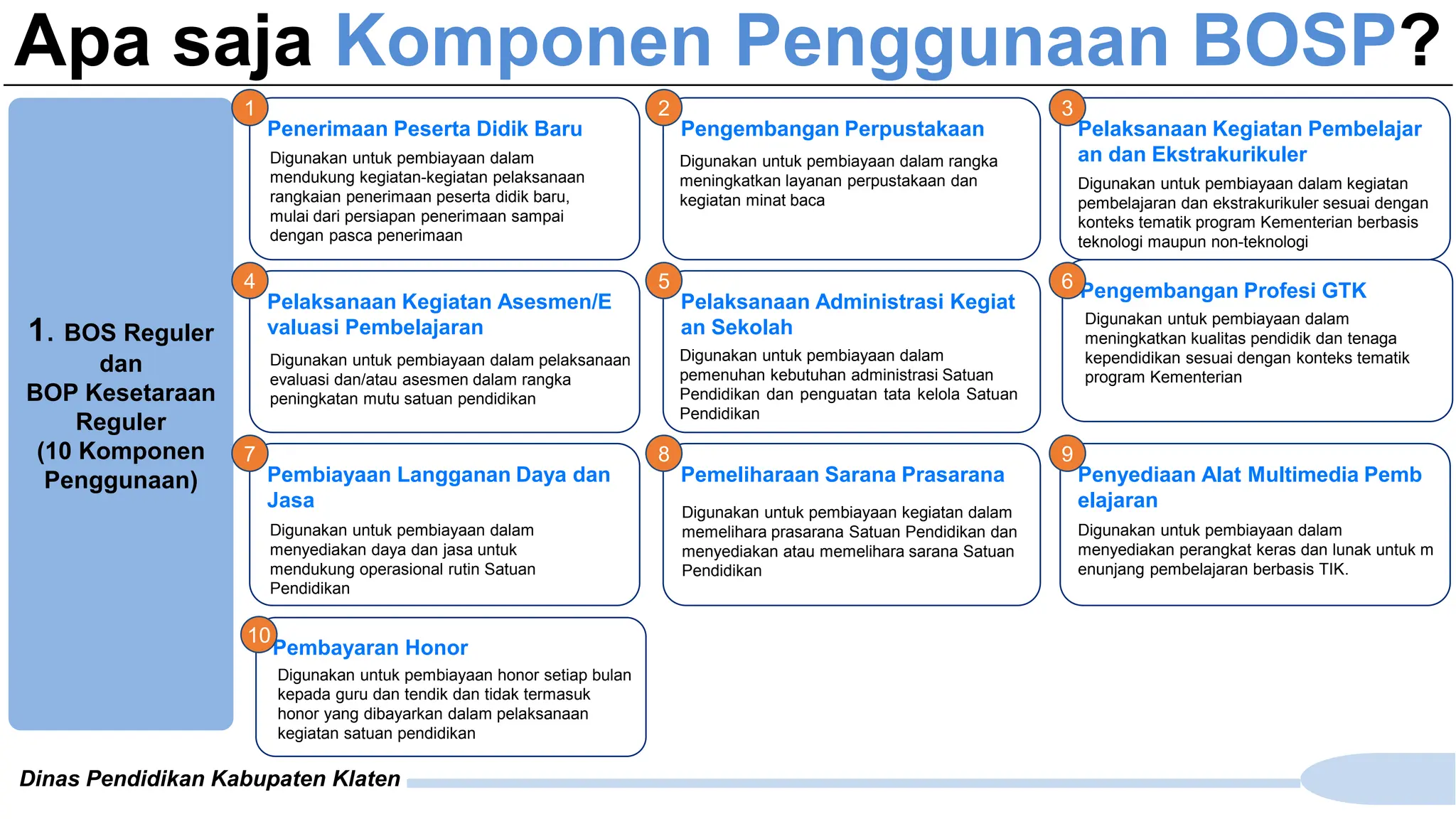EVALUASI PELAKSANAAN PENGELOLAAN BOSP 2023.pptx