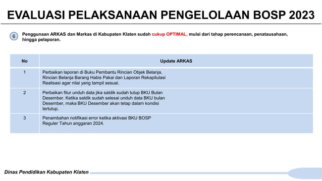 EVALUASI PELAKSANAAN PENGELOLAAN BOSP 2023.pptx