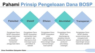 EVALUASI PELAKSANAAN PENGELOLAAN BOSP 2023.pptx