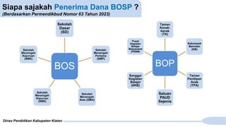 EVALUASI PELAKSANAAN PENGELOLAAN BOSP 2023.pptx