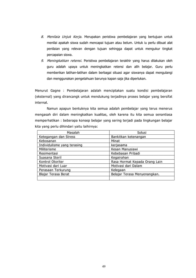 Proses dan Faktor-Faktor yang Mempengaruhi Belajar serta Persepektif Pembelajaran | PDF