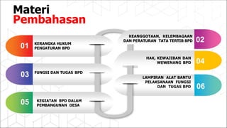 MATERI BPD DESA PADDUMPU.ppt