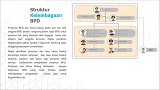 MATERI BPD DESA PADDUMPU.ppt