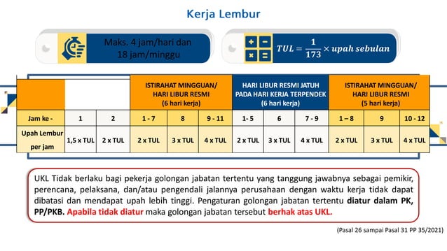 materi bpk daryanto apindo FGD MA 1092021[494].pdf