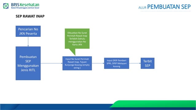 Materi Bridging SIMRS-VCLAIM Versi 2.0.pdf