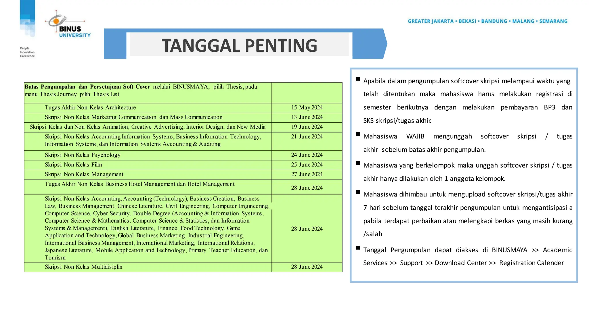 Materi Briefing Pengumpulan Soft Cover 2320.pdf
