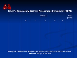 materi bronkiolitis unair referensi 1.ppt