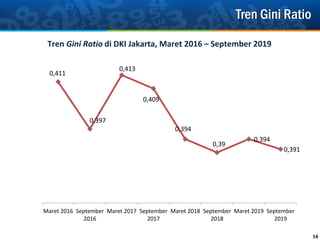 materiBrsInd-20200115122955.pdf