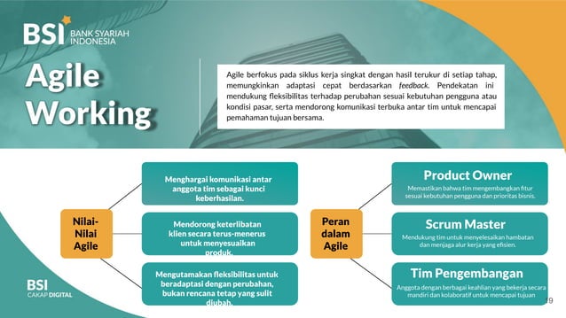 Materi BSI Cakap Digital 2024 Kolaborasi Virtual | PPT