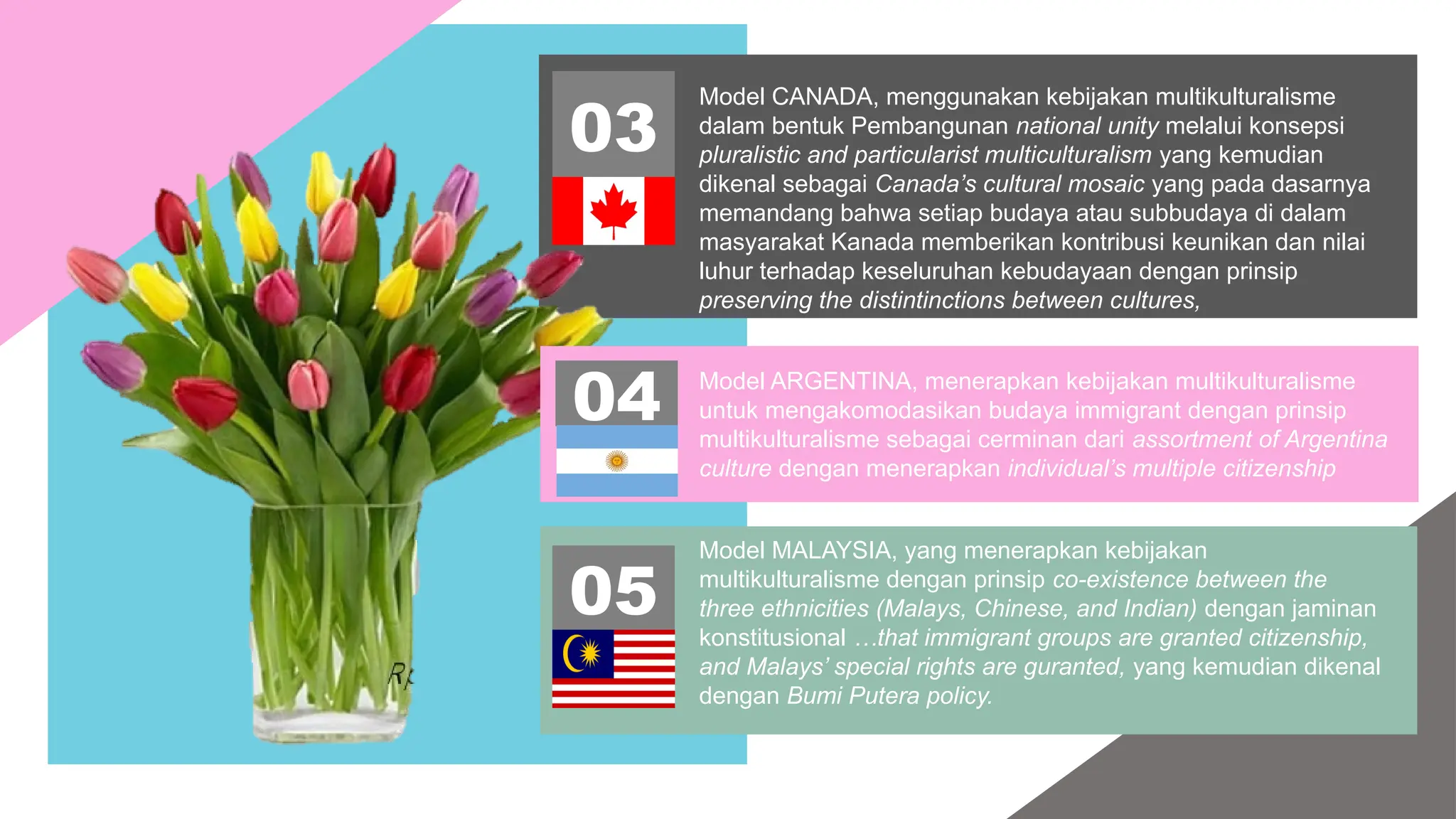 Pertemuan 1. Pengenalan. P5 tema Bhinneka Tunggal Ika. Fase F. | PPTX