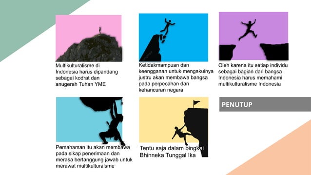 Pertemuan 1. Pengenalan. P5 tema Bhinneka Tunggal Ika. Fase F. | PPTX