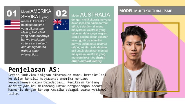 Pertemuan 1. Pengenalan. P5 tema Bhinneka Tunggal Ika. Fase F. | PPTX