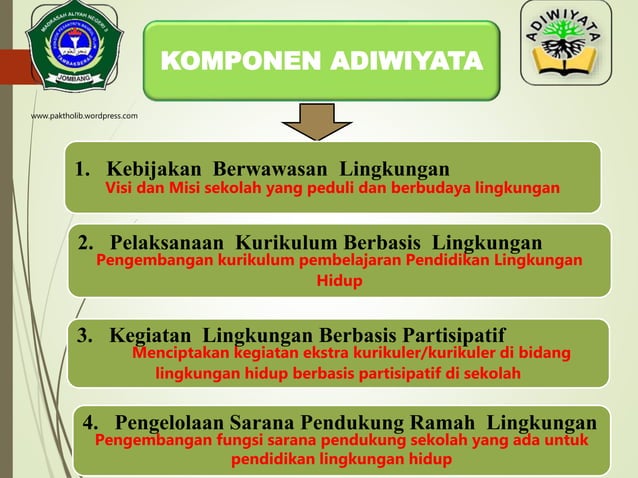Materi Sekolah Adiwiyata | PPTX