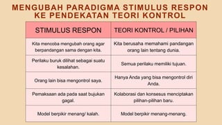 Materi Budaya Positif.pptx