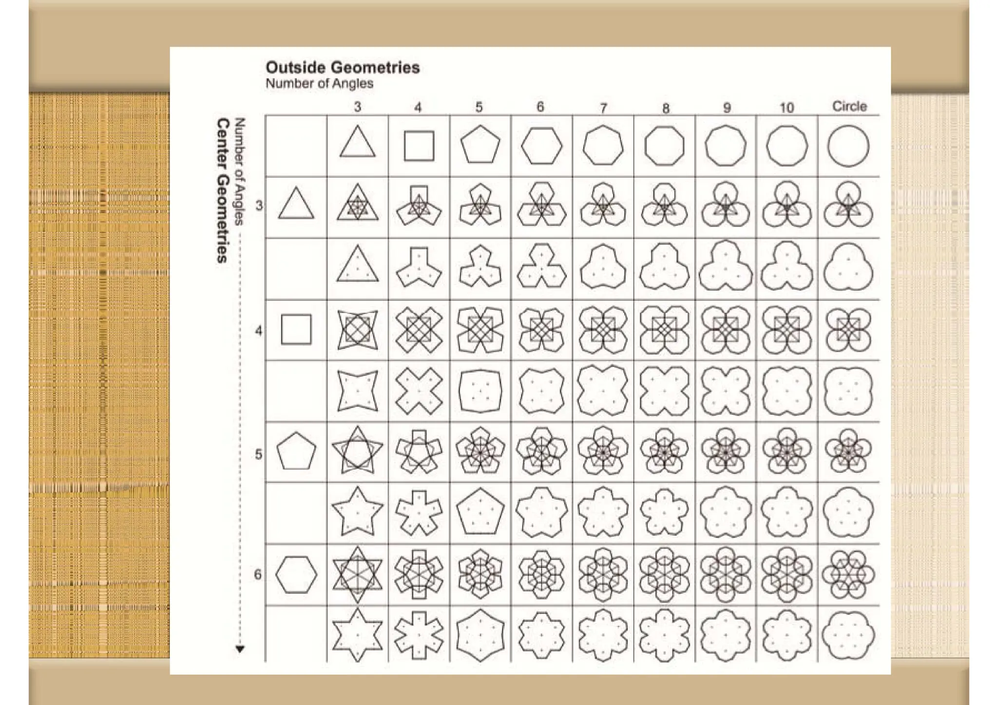 Materi Inti Bangunan (Building Core) .pdf