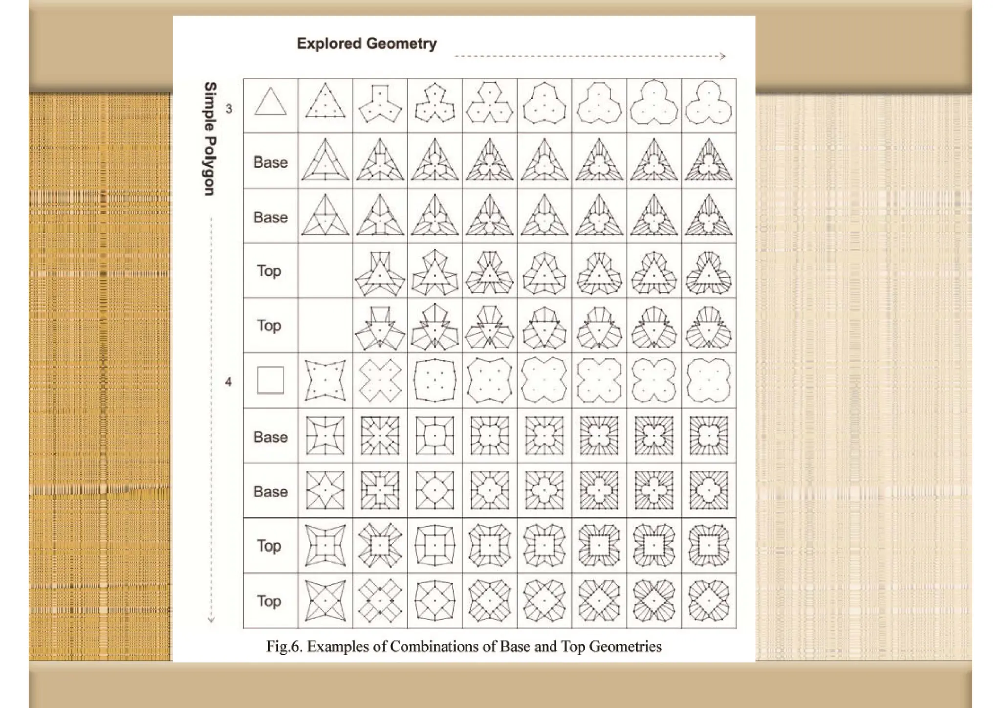 Materi Inti Bangunan (Building Core) .pdf