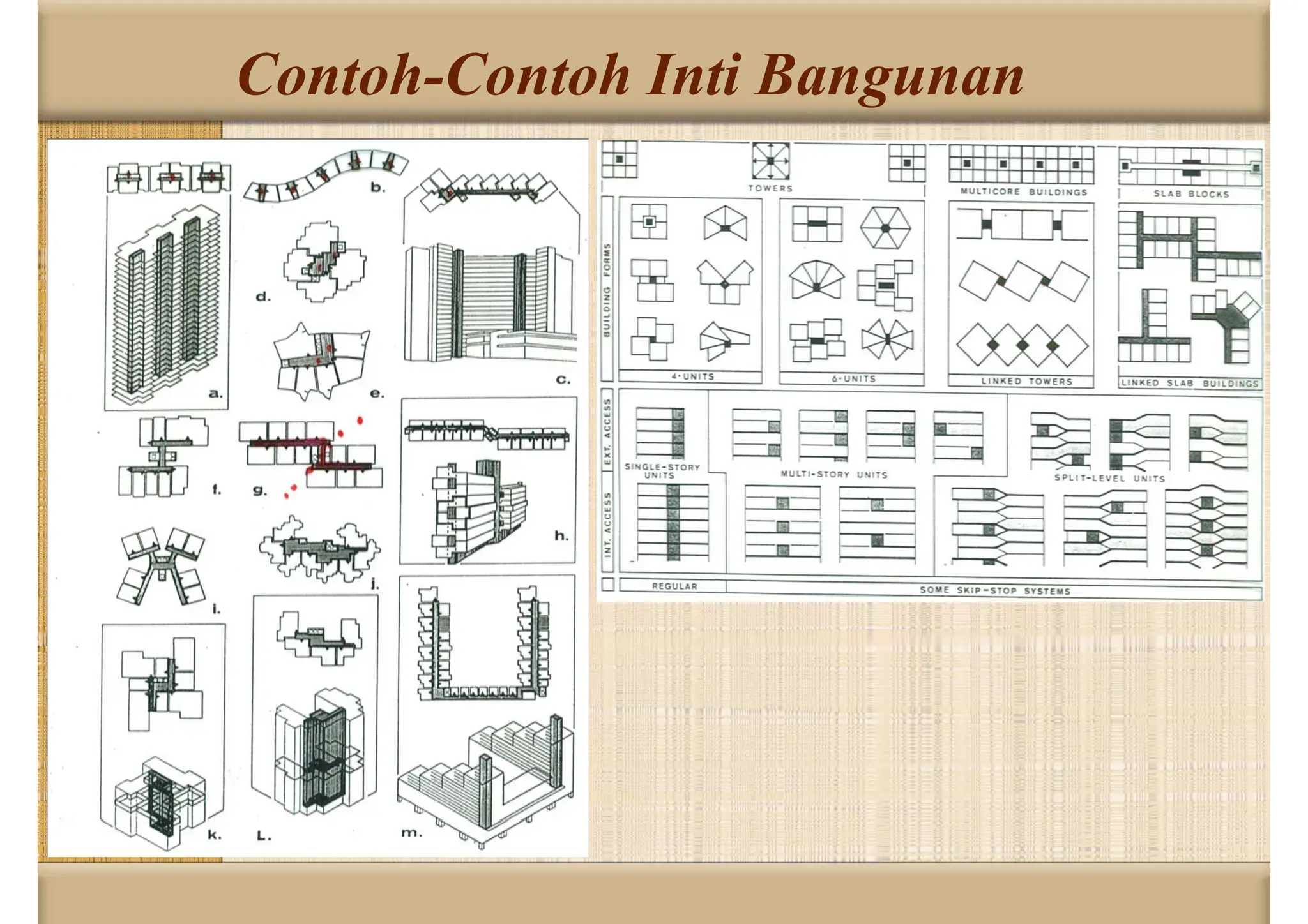 Materi Inti Bangunan (Building Core) .pdf