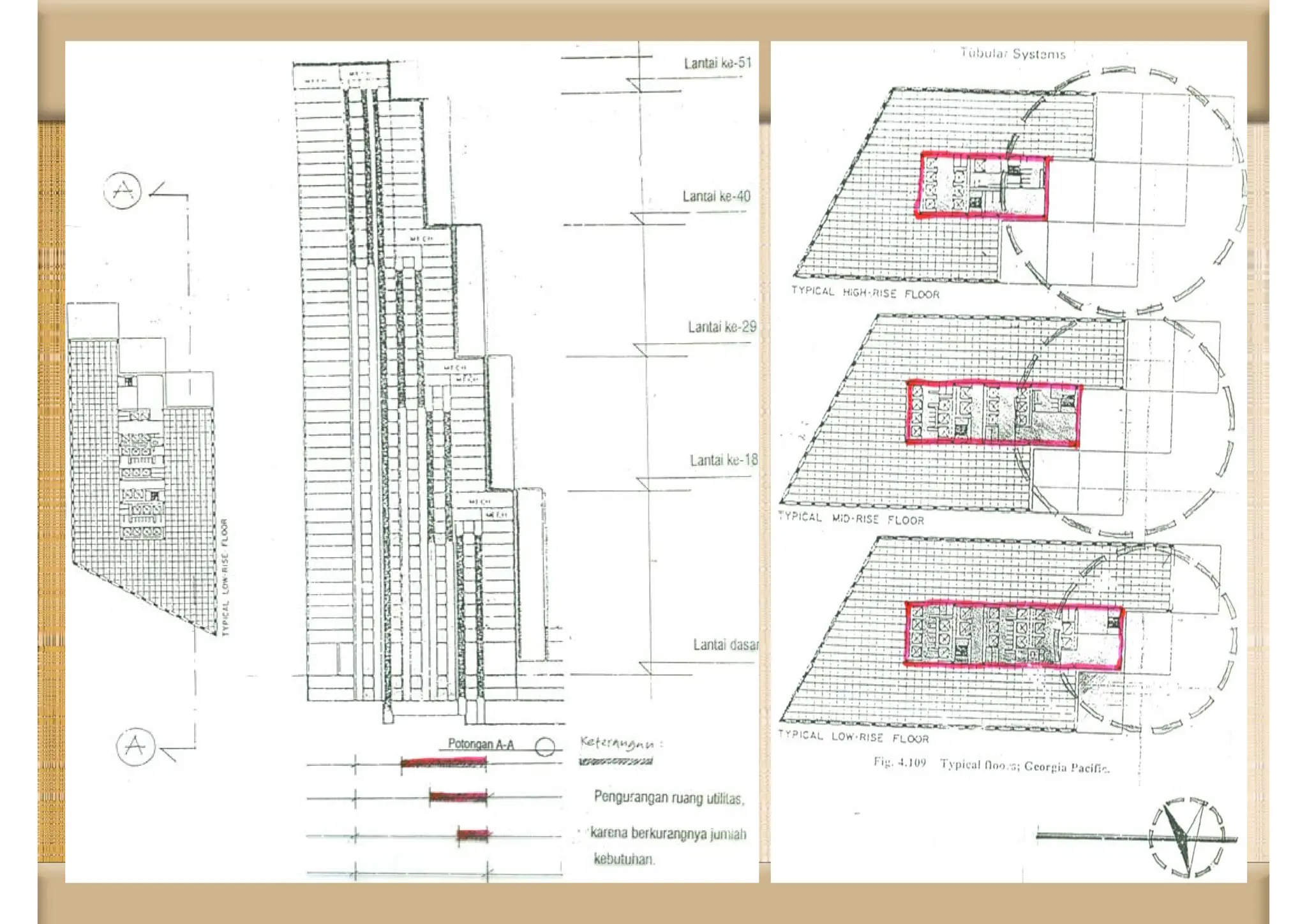 Materi Inti Bangunan (Building Core) .pdf