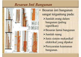 Materi Inti Bangunan (Building Core) .pdf