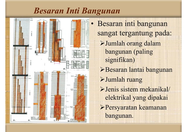 Materi Inti Bangunan (Building Core) .pdf