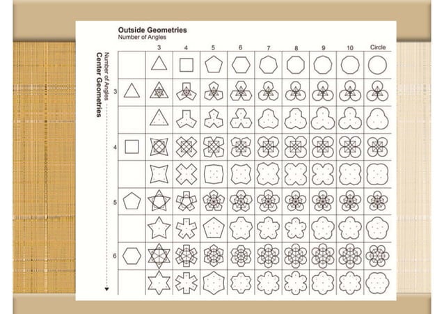 Materi Inti Bangunan (Building Core) .pdf