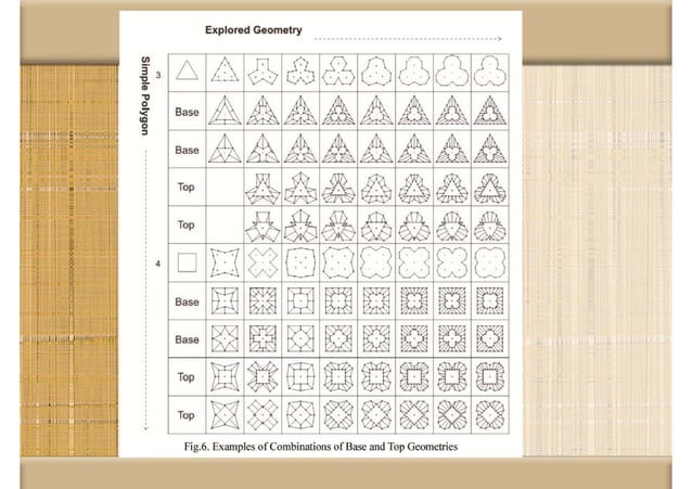 Materi Inti Bangunan (Building Core) .pdf