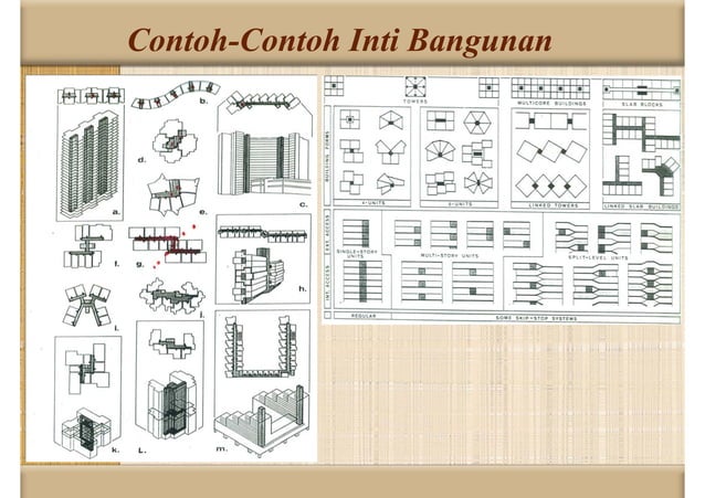 Materi Inti Bangunan (Building Core) .pdf