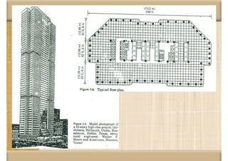 Materi Inti Bangunan (Building Core) .pdf