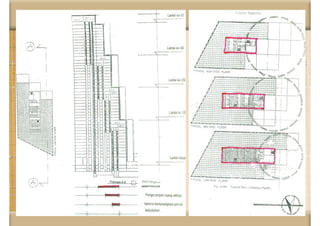 Materi Inti Bangunan (Building Core) .pdf