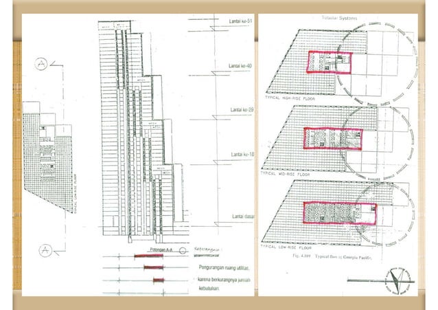Materi Inti Bangunan (Building Core) .pdf