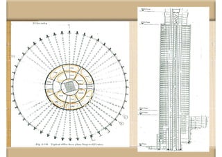 Materi Inti Bangunan (Building Core) .pdf