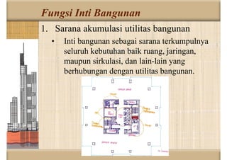 Materi Inti Bangunan (Building Core) .pdf