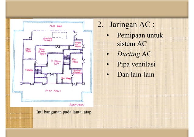 Materi Inti Bangunan (Building Core) .pdf
