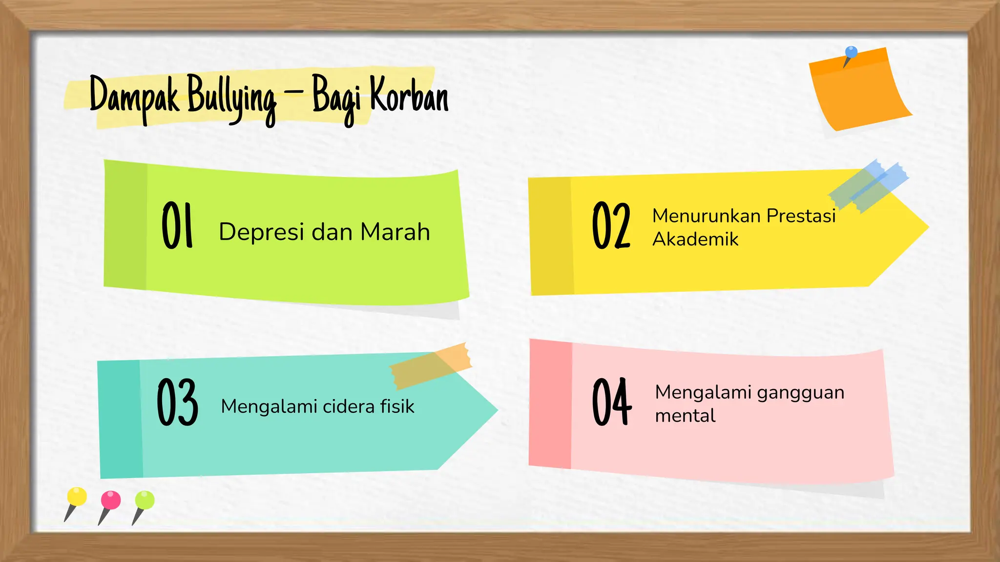 Definisi Bullying serta penanganan.pptx