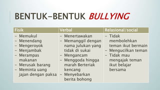 Materi BULLYING Pak Fakhrudin.pptx