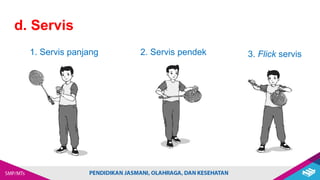 Materi bulutangkis.pptx