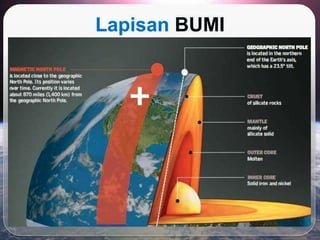 Materi Pembentukan Bumi 1 | PPTX