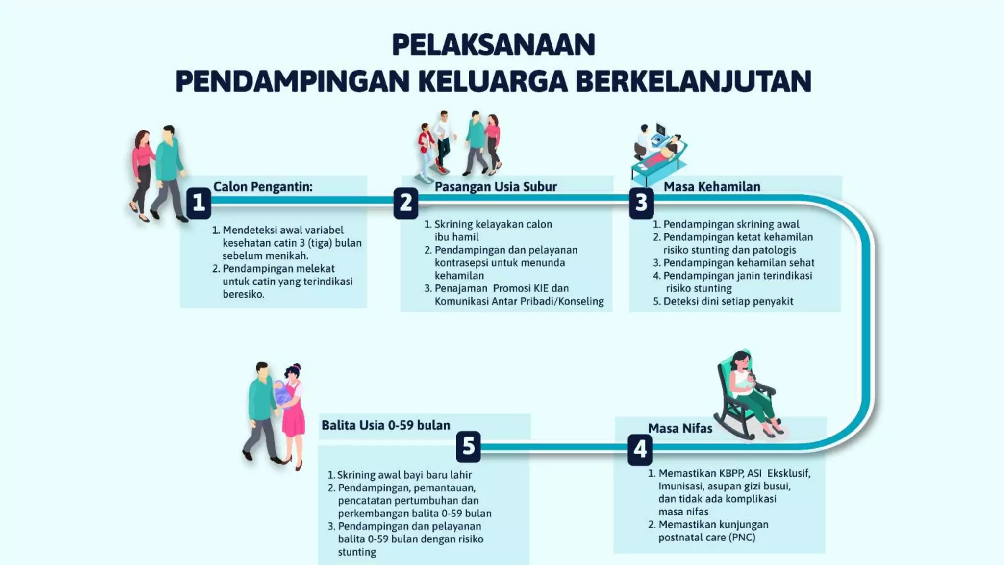 Mekacnisme Kerja TPK_2023_Final 20022023.pptx