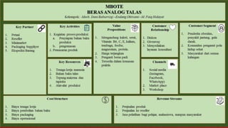 Materi BUSINESS MODEL CANVAS (BMC).pptx