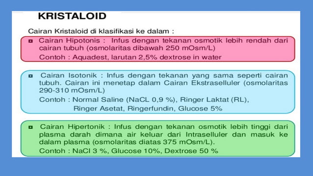 materi cairan dan elektrolit FIX(1) [Autosaved].pptx