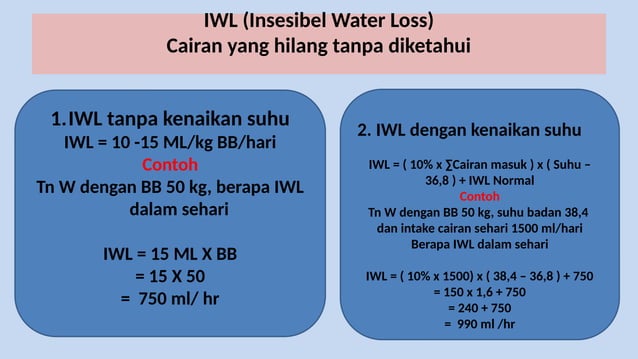 materi cairan dan elektrolit FIX(1) [Autosaved].pptx