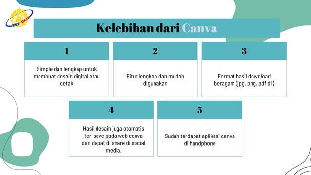 Modul Pembelajaran Canva Dan Cara Pembuatan Poster Pdf