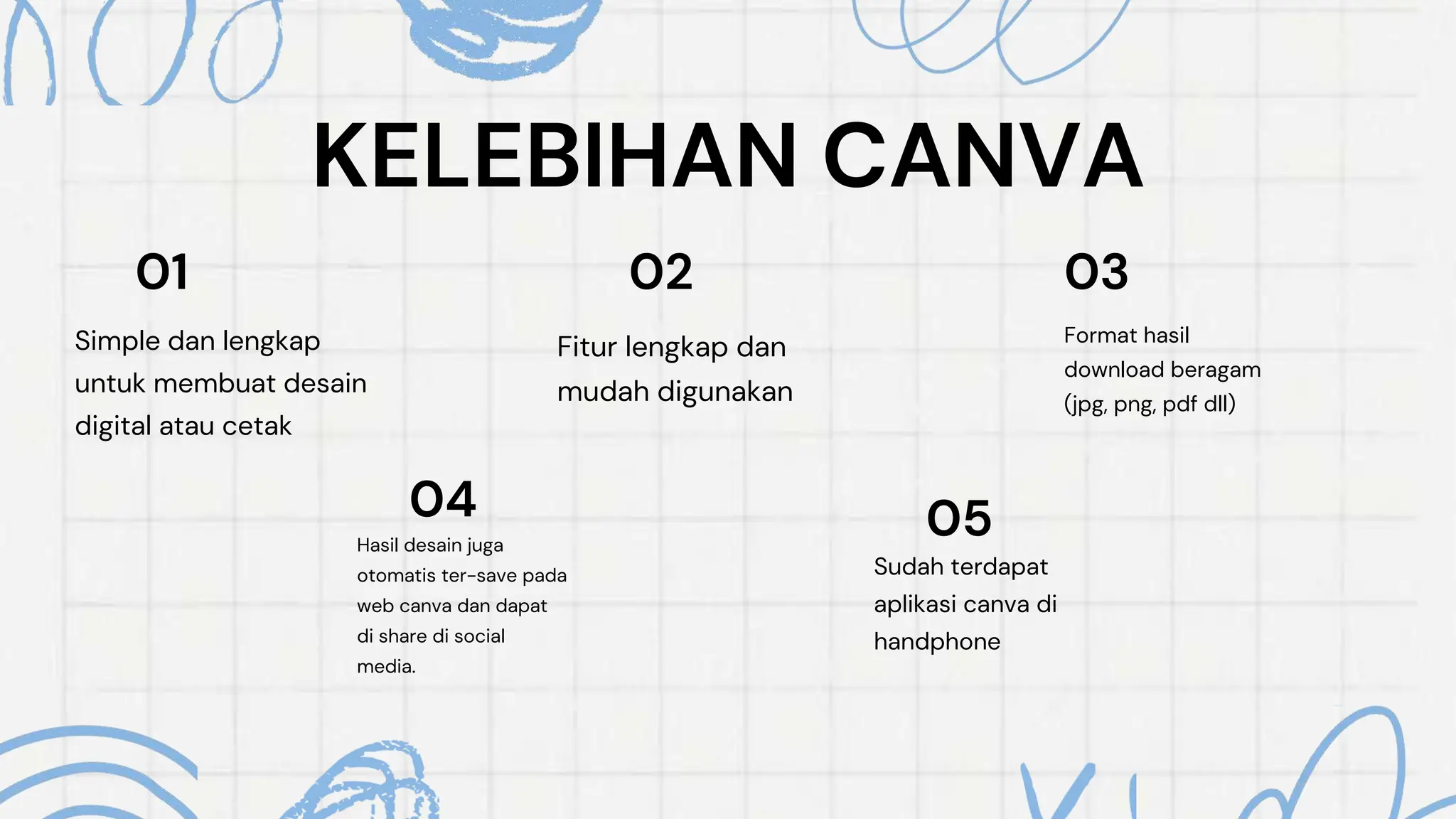 materi canva guru dalam penggunaan canva di media pengajaran peserta didik.pptx