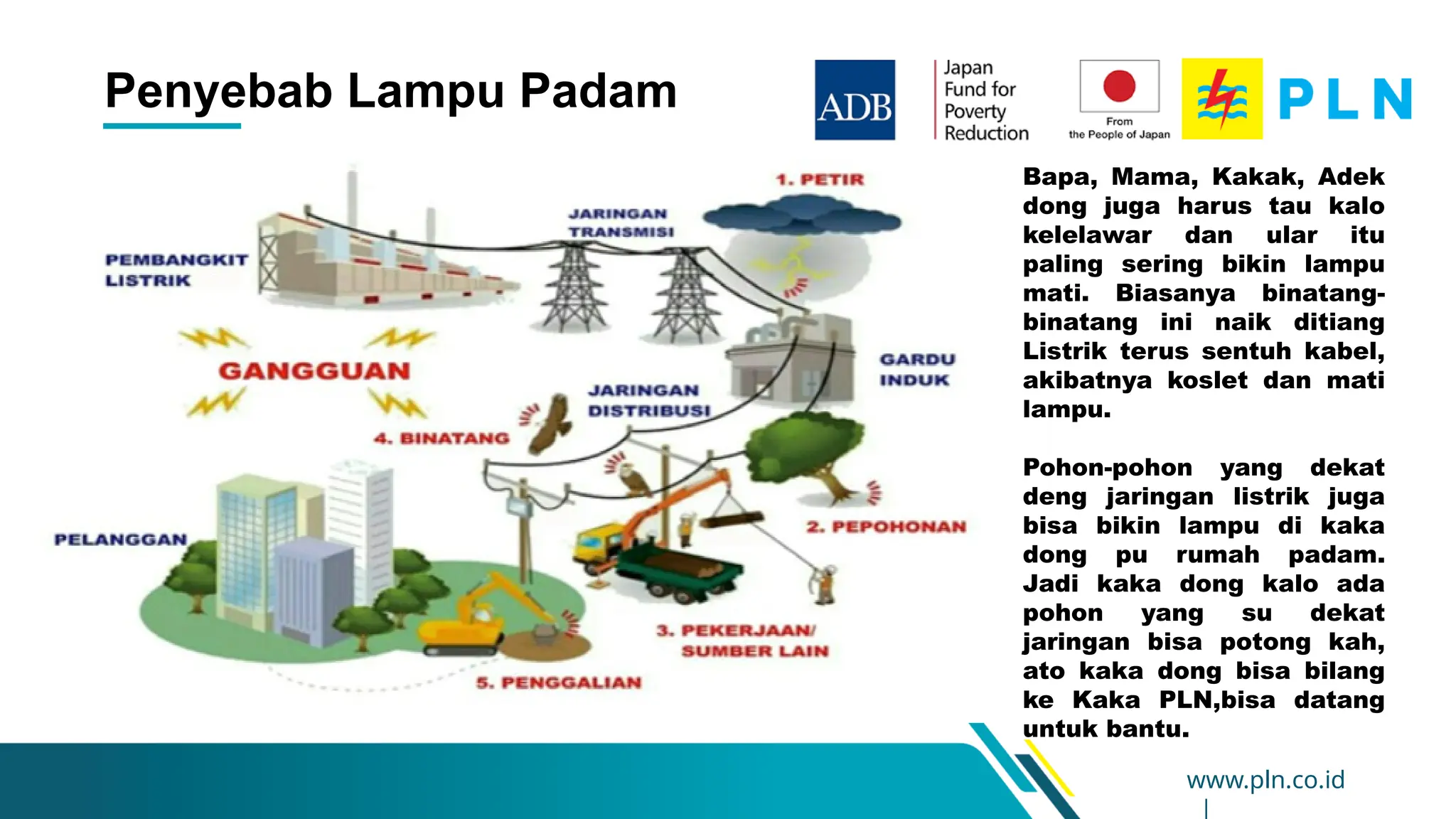 Materi Cara Pakai Listrik yang Aman dan Produktif Bagi Masyarakat.pptx