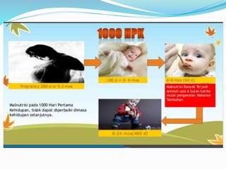 MATERI CATIN 2022.pptx