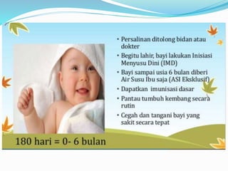 MATERI CATIN 2022.pptx