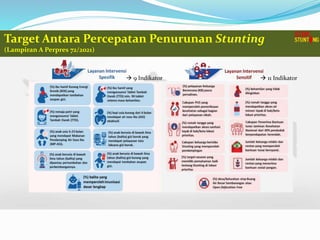 MATERI CATIN 2022.pptx