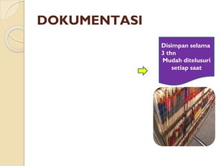 Materi CDOB (1mbsH;SHDW;Lnldajklsudop).pptx