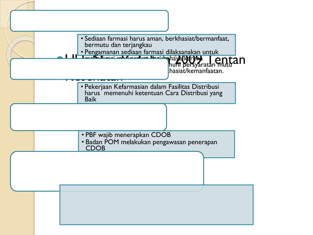 Materi CDOB (1mbsH;SHDW;Lnldajklsudop).pptx